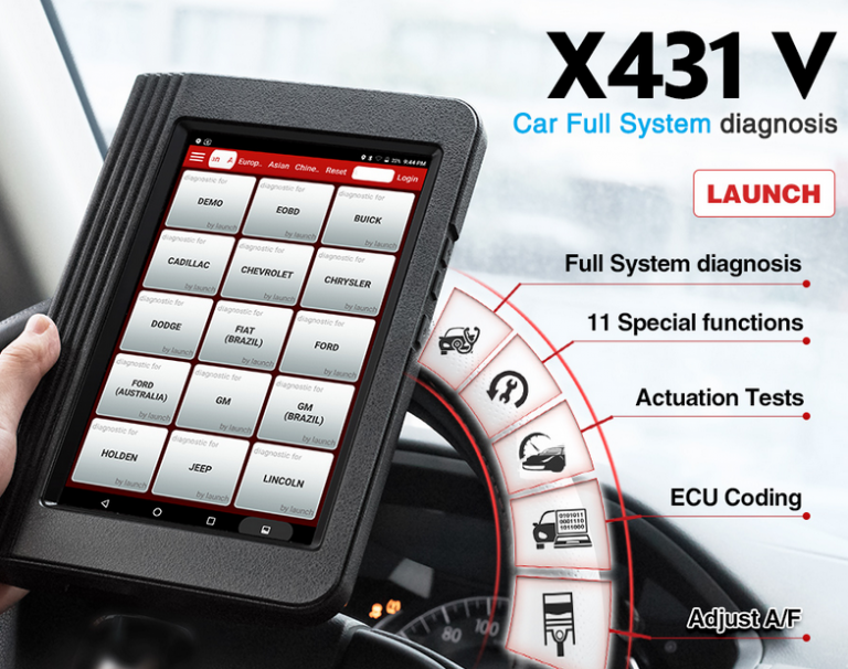 How to Reset Throttle Position with Launch X431 V V+ – Autonumen ...