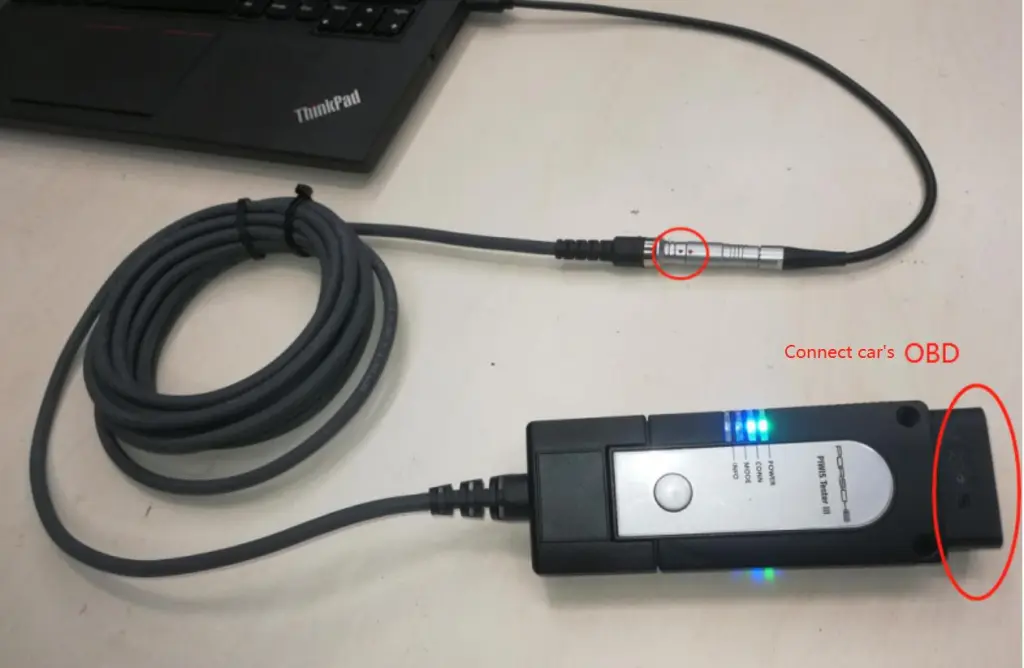 How The Porsche Piwis 3 Diagnostic System Is Coded